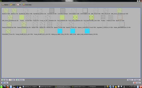 Qgis Symbology Set Mithantropes Thoughts