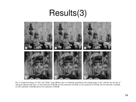 High Capacity Image Hiding Scheme Based On Vector Quantization Ppt