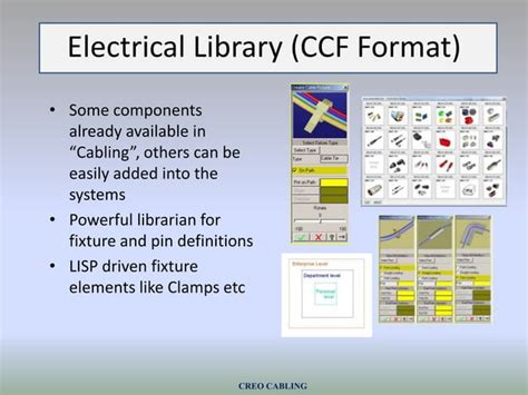 Creo Cabling Solution Pptx