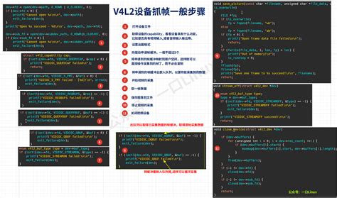 camera 4 瑞芯微平台mipi摄像头应用程序编写 csdn博客