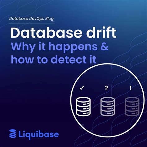 Database Database Liquibase Databasedevops Databasecicd Dba