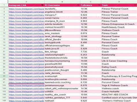 do data entry copy paste web research excel data entry pdf to excel