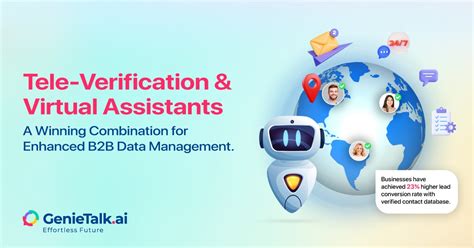 Verifying Sales Leads The Efficient Way Through Ai Driven Tele