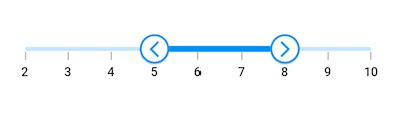 Thumb In Flutter Range Slider Widget Syncfusion
