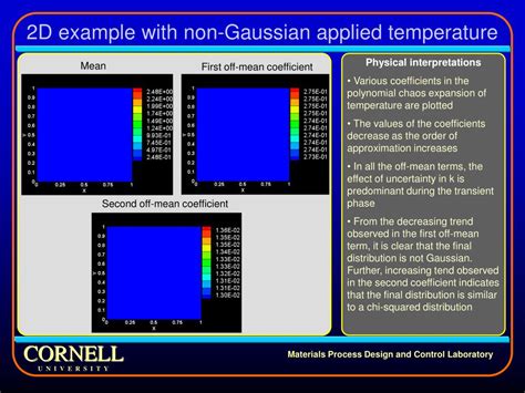 Ppt A Spectral Stochastic Approach To The Inverse Heat Conduction
