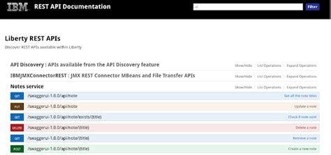 Your Own Swagger Ui On Liberty
