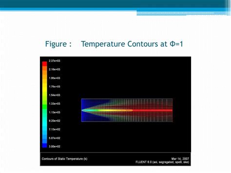 Ppt Cfd Simulation Of Hydrogen Combustion Powerpoint Presentation