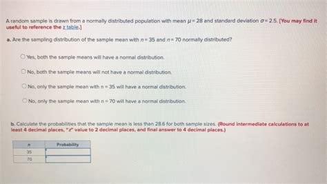 Solved A Random Sample Is Drawn From A Normally Distributed Chegg