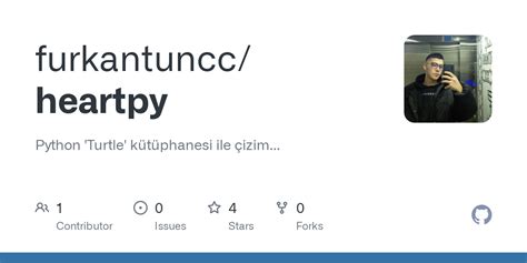 Github Furkantunccheartpy Python Turtle Kütüphanesi Ile çizim