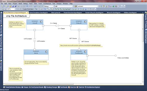 Net Native C And C Interop Stack Overflow