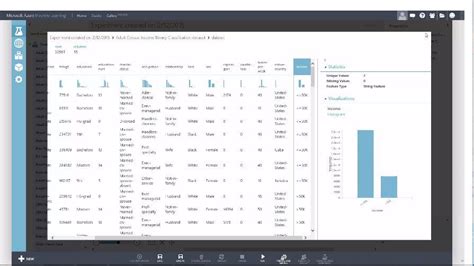Microsoft Azure In 2024 Reviews Features Pricing Comparison Pat