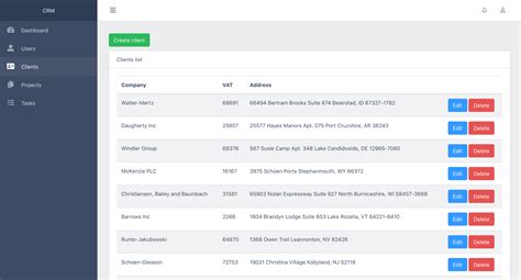 Implementing Payment Gateways In Laravel Crm A Comprehensive Guide