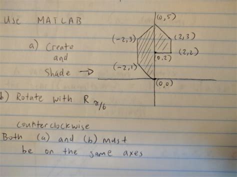 Solved Use MATLAB Create And Shade Rotate With R Pi Chegg Com