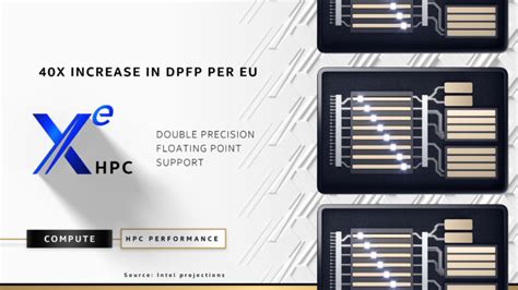 Intel Xe Gpu Architecture Powerful Features To Be Unveiled At Gdc