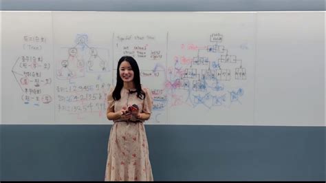 트리 순회 Tree Traversal 중위 Inorder 전위 Preorder 후위 Postorde 순회 C언어 코드 구현 C 코드 구현 Youtube