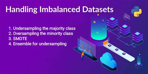 Github 0nkardeshmukhmachine Learning Machine Learning Projects