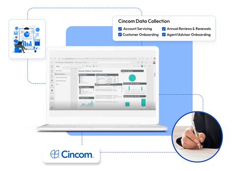 Customer Communication Management Ccm Software Cincom Eloquence