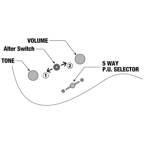 Ibanez Q54w Cmm Thomann Uk
