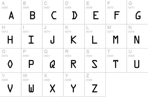 Details Of Ocr A Std Font Details Of Ocr A Std Font