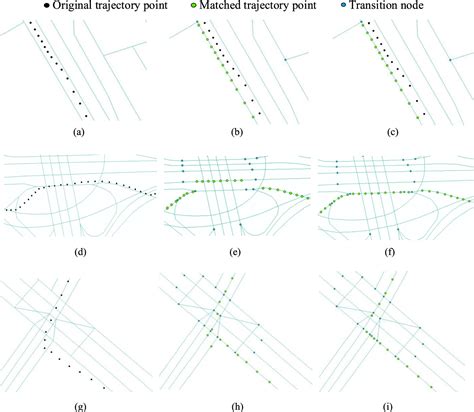 Figure 22 From High Frequency Trajectory Map Matching Algorithm Based