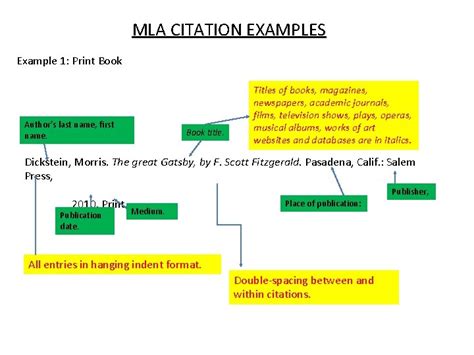 MLA CITATION EXAMPLES Example 1 Print Book Authors