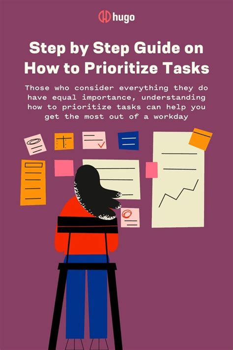 Step By Step Guide On How To Prioritize Tasks Examples Prioritize