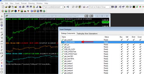 custom indicators