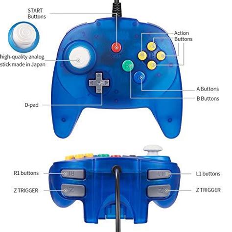 Miadore Paquete De 2 Controladores Clásicos N64 Mini Mando A Distancia