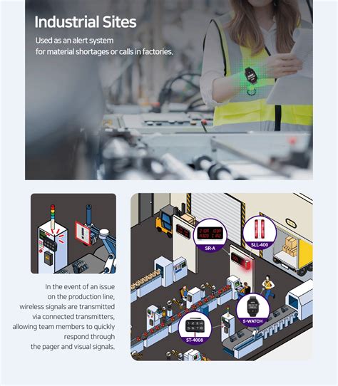 S Watch Syscall Global