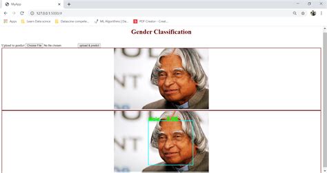 Github Iamsiva Face Detection And Gender Classification