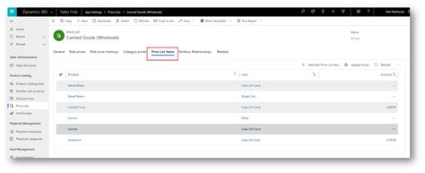 Mb 210 Microsoft Dynamics 365 For Sales Product Catalog Price Lists Neil Parkhurst