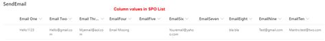Sharepoint Online How Do I Create An Array Of Text Email Addresses To