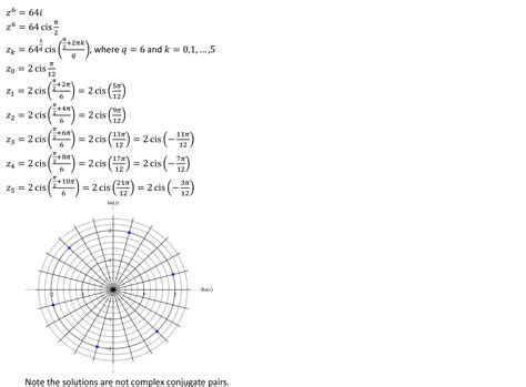 1 4 Roots Of Complex Numbers Step Up In Education