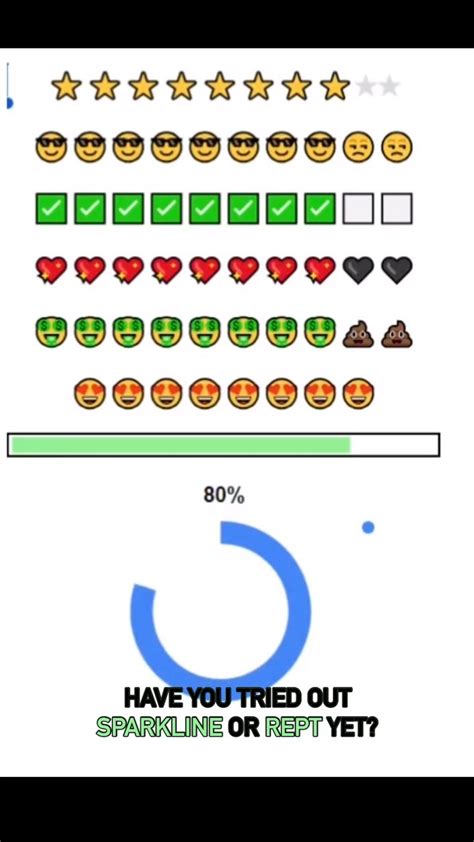 💚 Sheets Coach For Teachers Steve Buch Thestevebuch • Instagram Photos And Videos