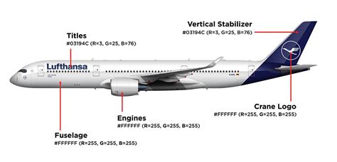 Why You Shouldnt Hate The New Lufthansa Livery As Much As You Think