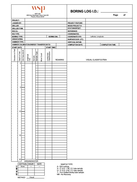 Boring Log Templates Pdf