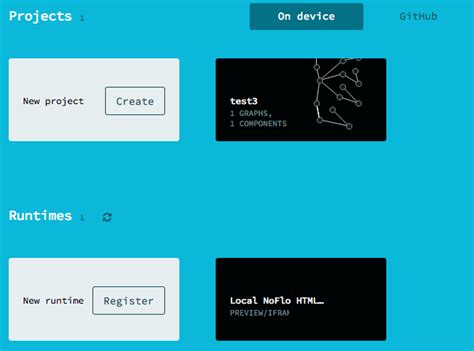 Flow Based Programming With Noflo — Sitepoint