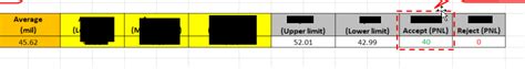 Want To Count Average Qlik Community 1995740