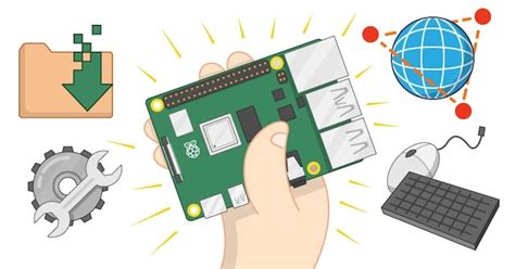 Basic Usage Of Raspberry Pi