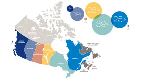 Tracking Sustainability In Agriculture Processing Alfa Laval