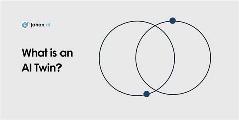 What Is An Ai Twin Jahan Ai Jahan Ai