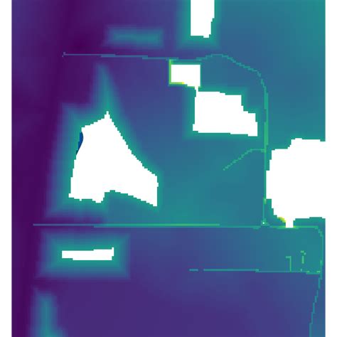 Tangible Landscape Activities Overview