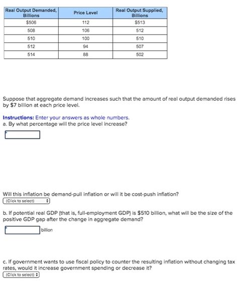 solved real output demanded billions 506 508 510 512 514