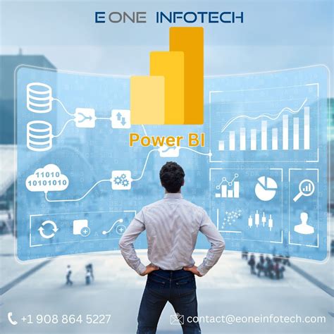 powerbi dataanalytics businessintelligence eoneinfotech datadriven