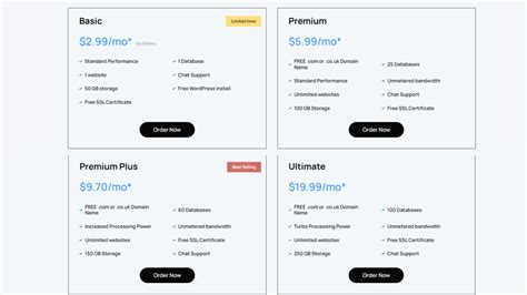 CPanel Vs Plesk An In Depth Comparison And How Linkdata Com Caters To Both Link Data