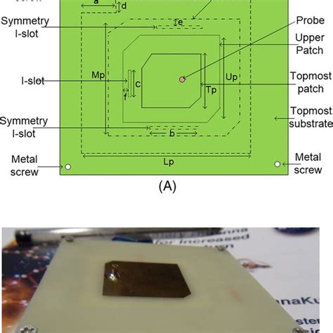 geometry of the proposed stacked patch multiband cp antenna a top