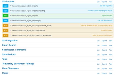【canvas Api活用術】canvas Lms Apiの使用例の紹介 Canvas Lms Saas