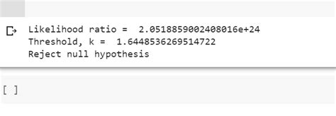 Neyman Pearson Lemma Hypothesis Test Examples Analytics Yogi