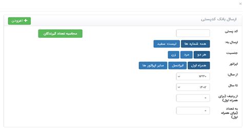 لیست کد پستی آذربایجان شرقی دیجیتال مارکتینگ کارآفرینان