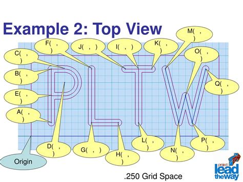 ppt introduction to g code programming computer integrated